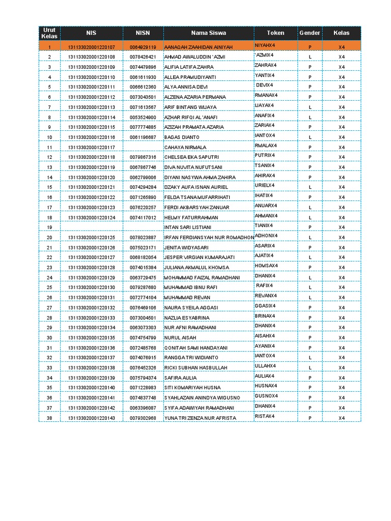 Student Data List of Class X4 Containing Student Names, Identification ...