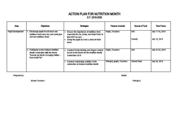 Action Plan For Nutrition Month | PDF