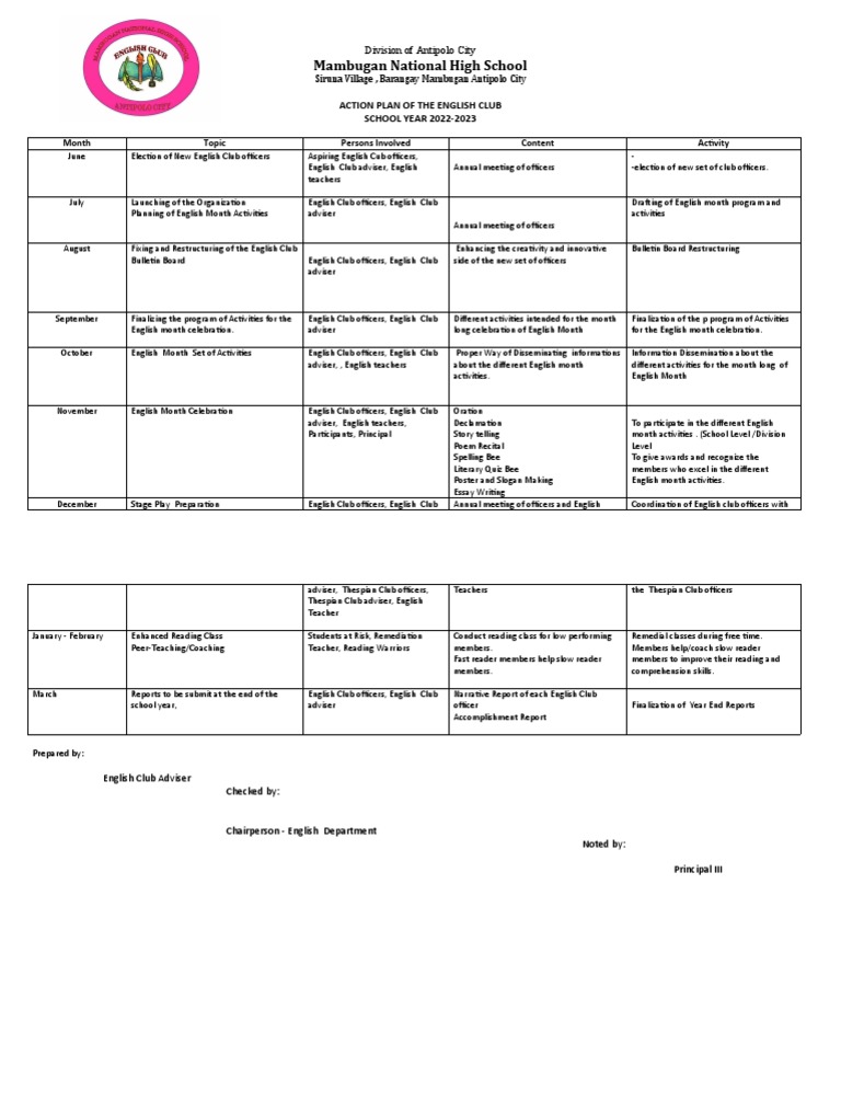 English Club Action Plan | PDF | Learning | Communication
