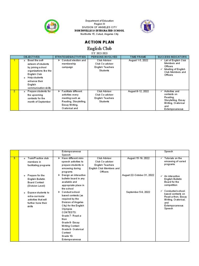 English Club Action Plan 2022-2023 | PDF | Learning | Human Communication