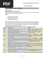 Nahau | PDF