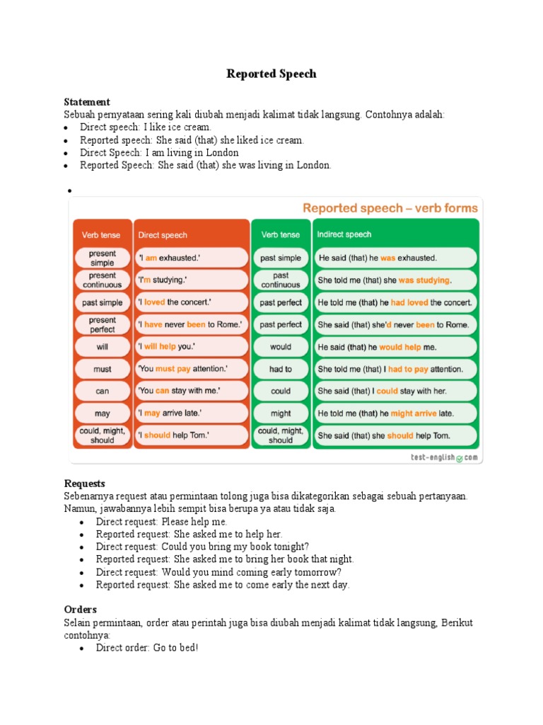 Reported Speech Task | PDF