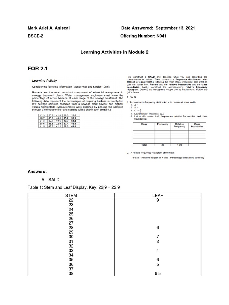 AniscalMA - Learning Activity 2.1 2.3 | PDF | Quartile | Statistics