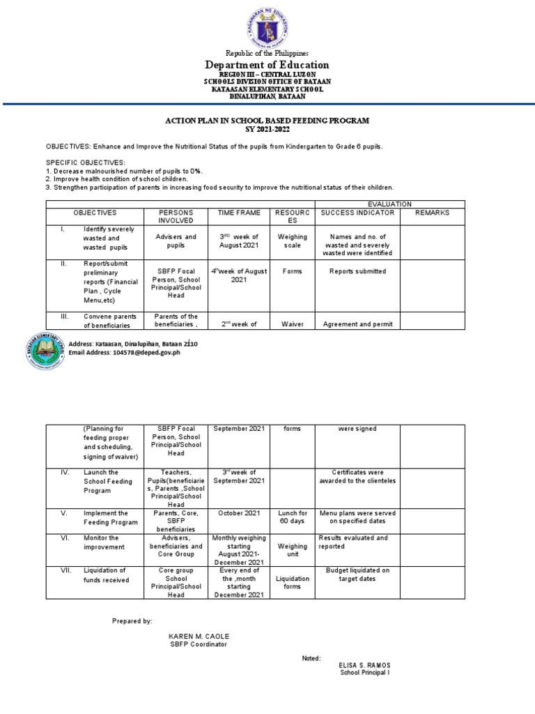 Action Plan SBFP | PDF