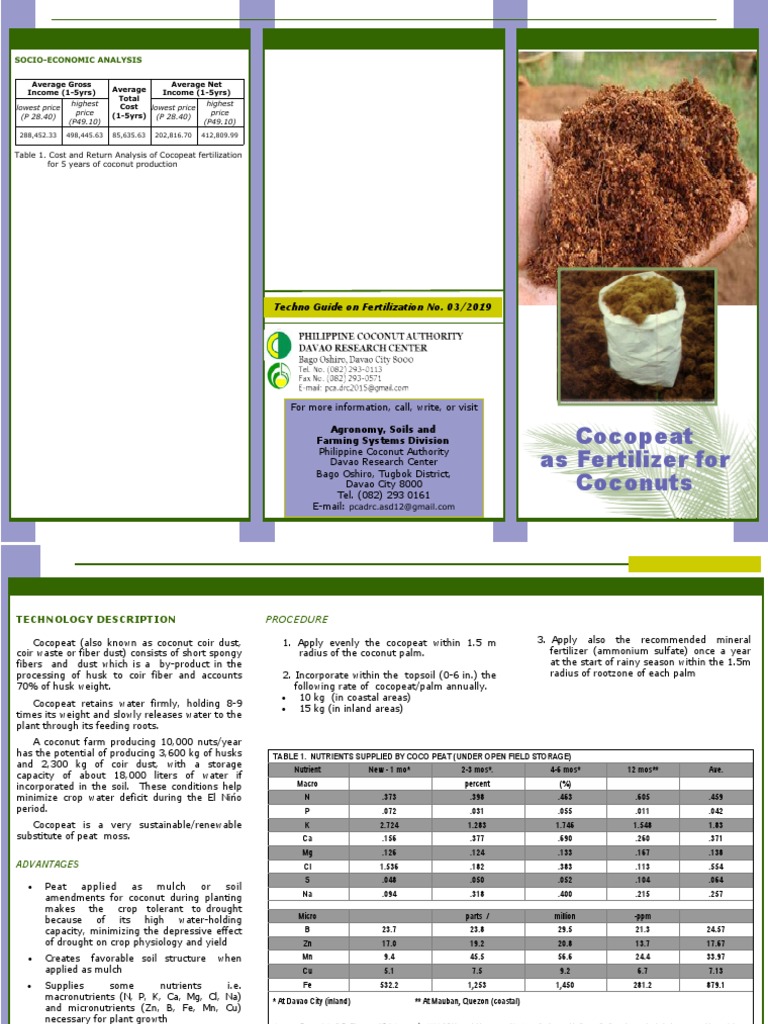 Cocopeat as a Sustainable and Nutrient-Rich Fertilizer for Coconut ...