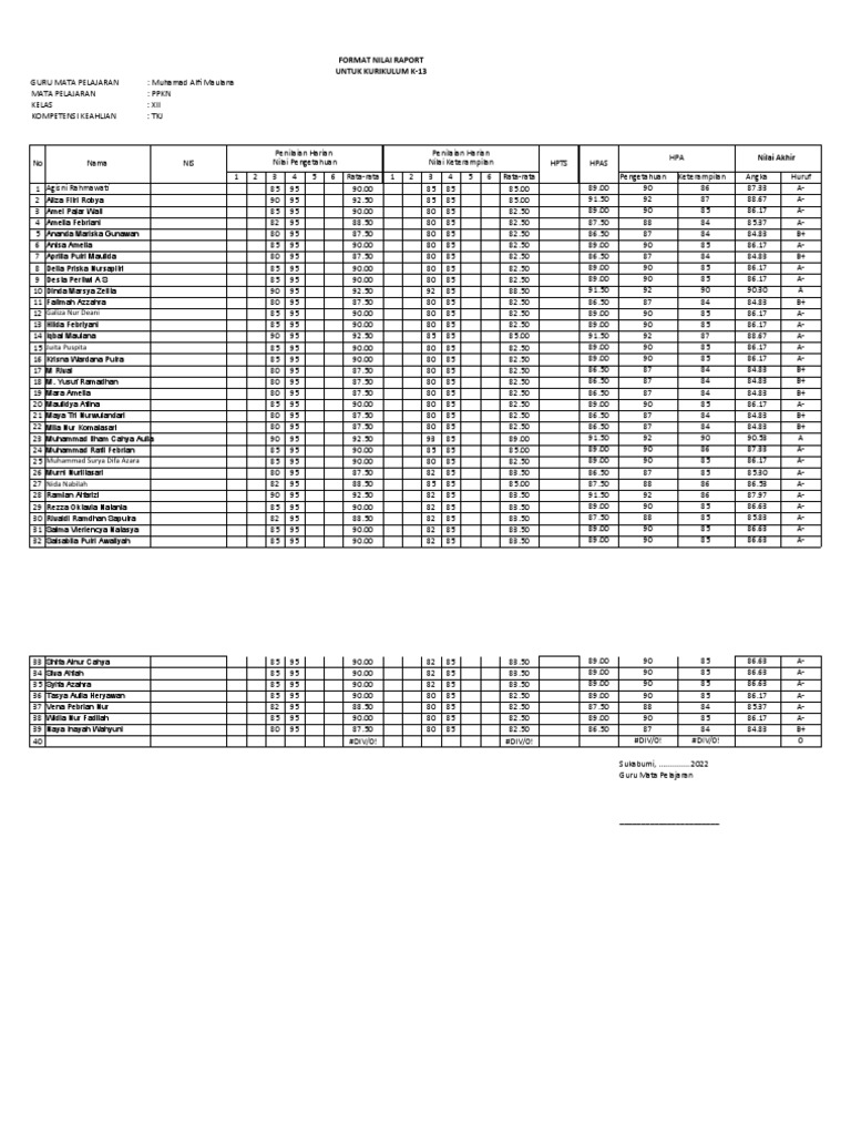 Nilai Xii Otkp | PDF