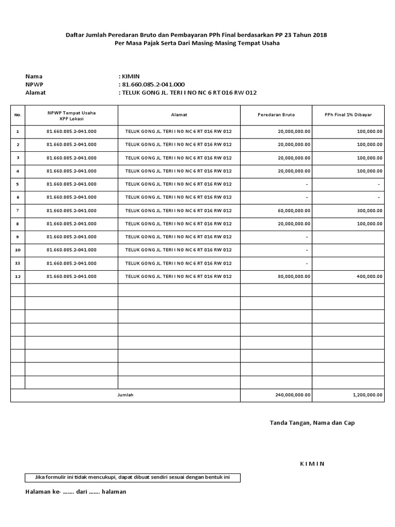 Form Peredaran Usaha PP23 | PDF