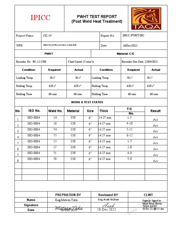 IPICC-CK19-PWHT 2-Reviewed by Majid | PDF | Joining | Building Engineering