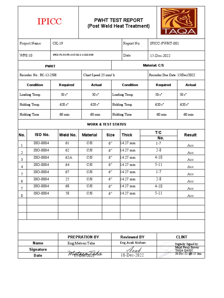 CK19-PWHT 1-Reviewed by Majid | PDF | Chemistry | Joining