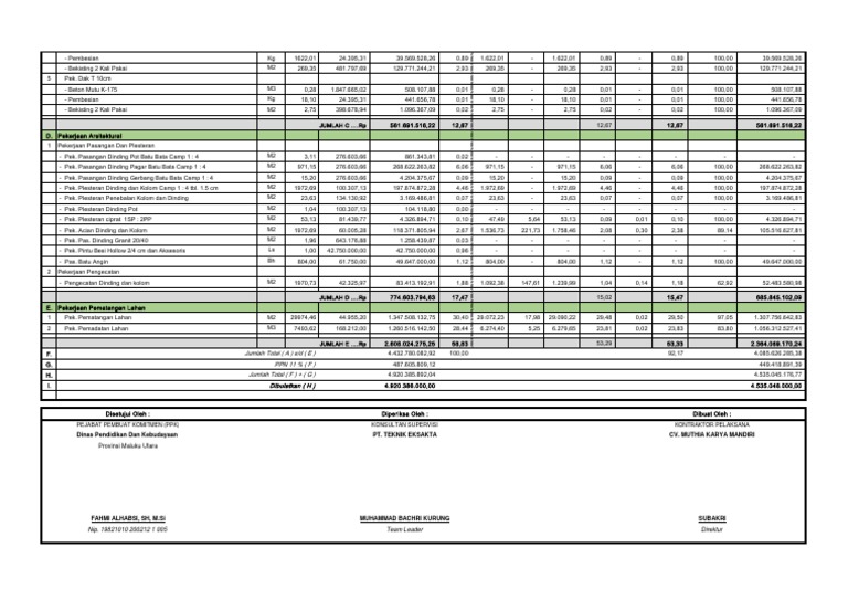 Lap. Progres MG-18 | PDF | Teknologi & Rekayasa