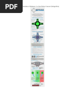 Manual de Global Mapper en Español | PDF | Sistema de información ...