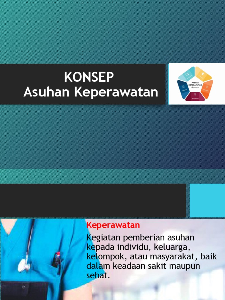 Konsep Asuhan Keperawatan | PDF