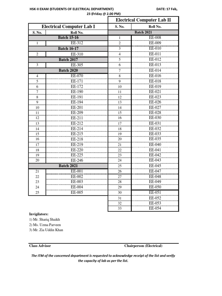 Updated HSK-II Exam Duty&Venue | PDF