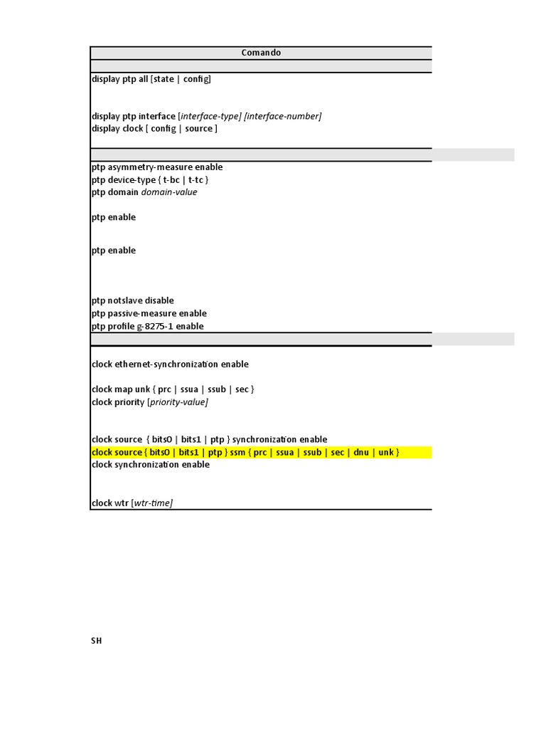 Algunos Comando de SYNC | Download Free PDF | Computer Programming | Software Engineering