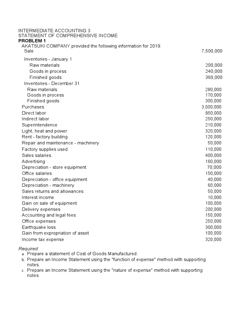 Statement of Comprehensive Income Problems... | PDF | Expense | Income ...