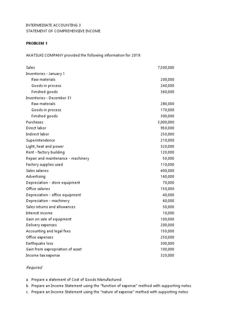Comprehensive Income Statement Solutions | PDF | Expense | Income Statement