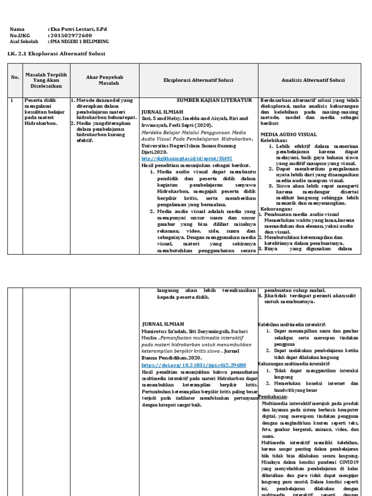 LK.2.1 Eksplorasi Alternatif Solusi Eka Putri Lestari | PDF