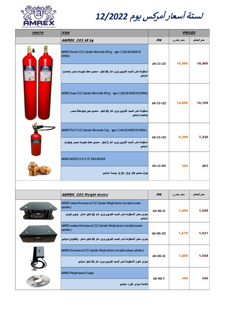 AMREX 12-2022 price list | PDF