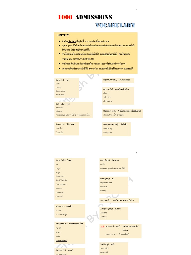 1000 Admissions Vocabulary | PDF
