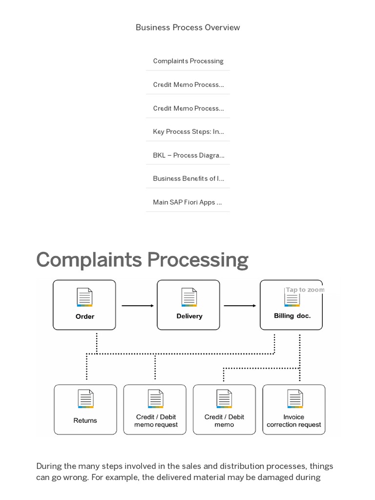 Credit Memo Process Overview | PDF | Invoice | Business
