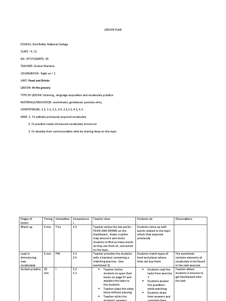 Food and Drinks Lesson Plan | PDF | Pancake | Vocabulary