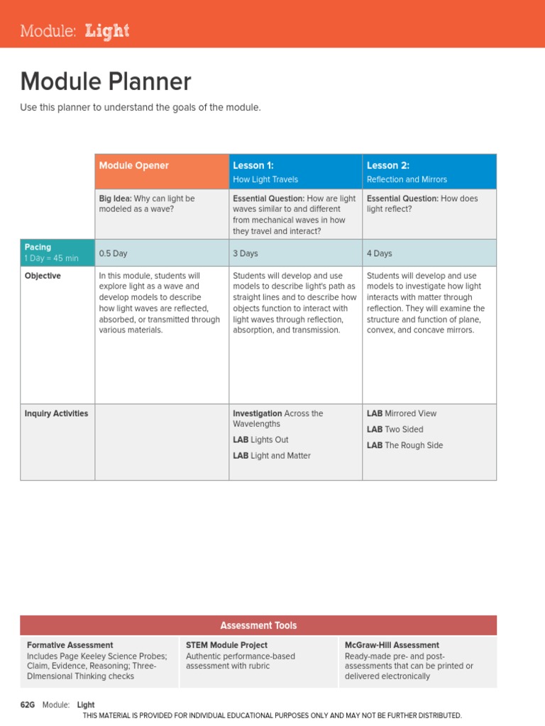 8G Light - Module+Planner | PDF | Optics | Light