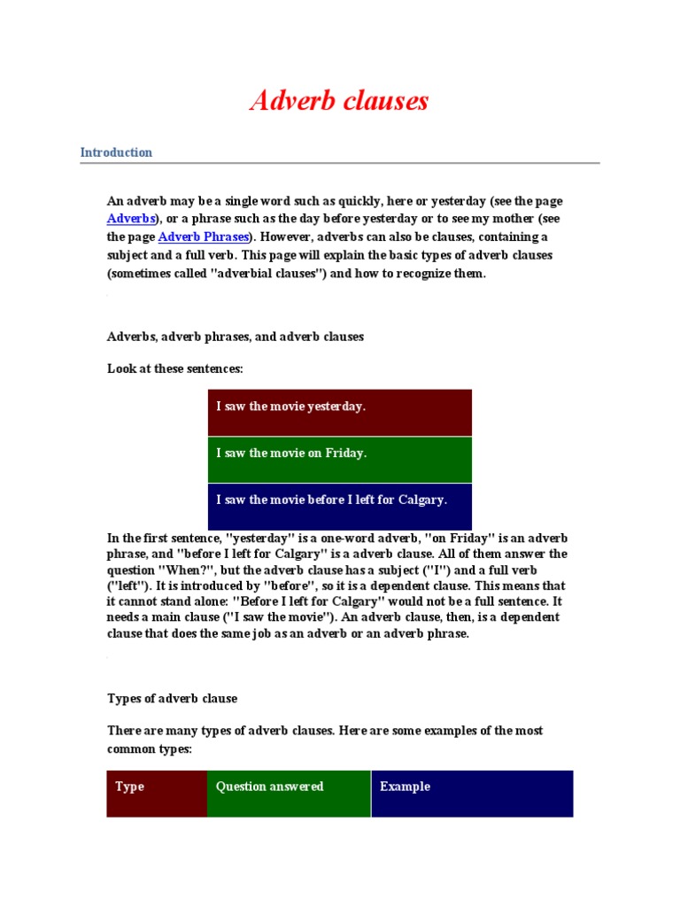 Understanding Adverb Clauses | PDF | Adverb | Comma