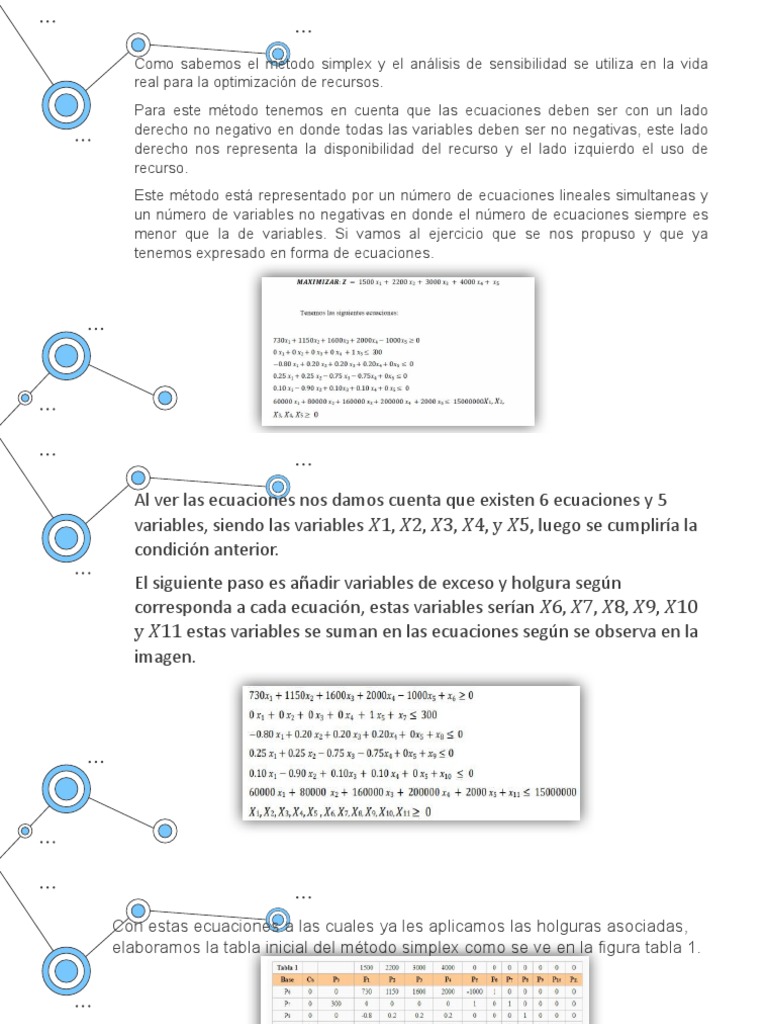 Conclusiones Programacion Lineal | PDF | Ecuaciones | Informática teórica