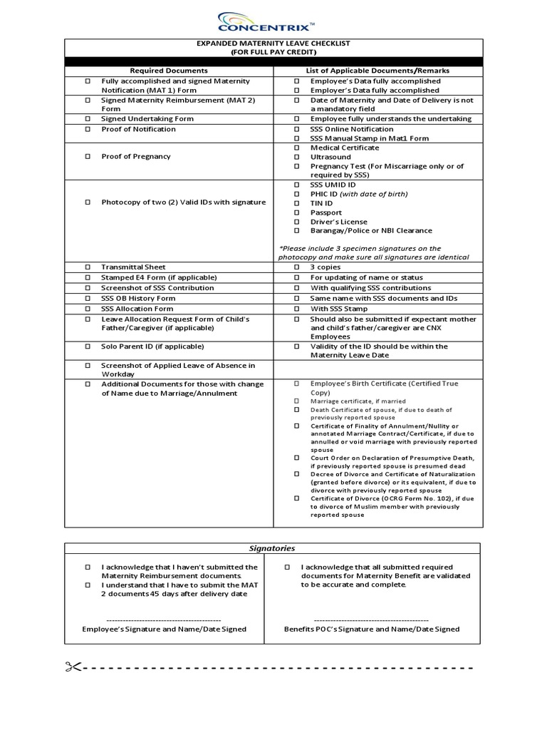 Expanded Maternity Leave Checklist For Full Pay | Download Free PDF ...