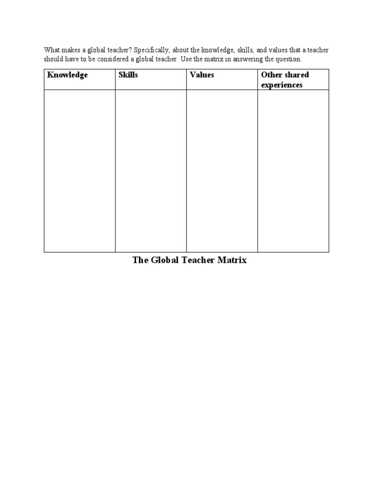 The Global Teacher Matrix | PDF