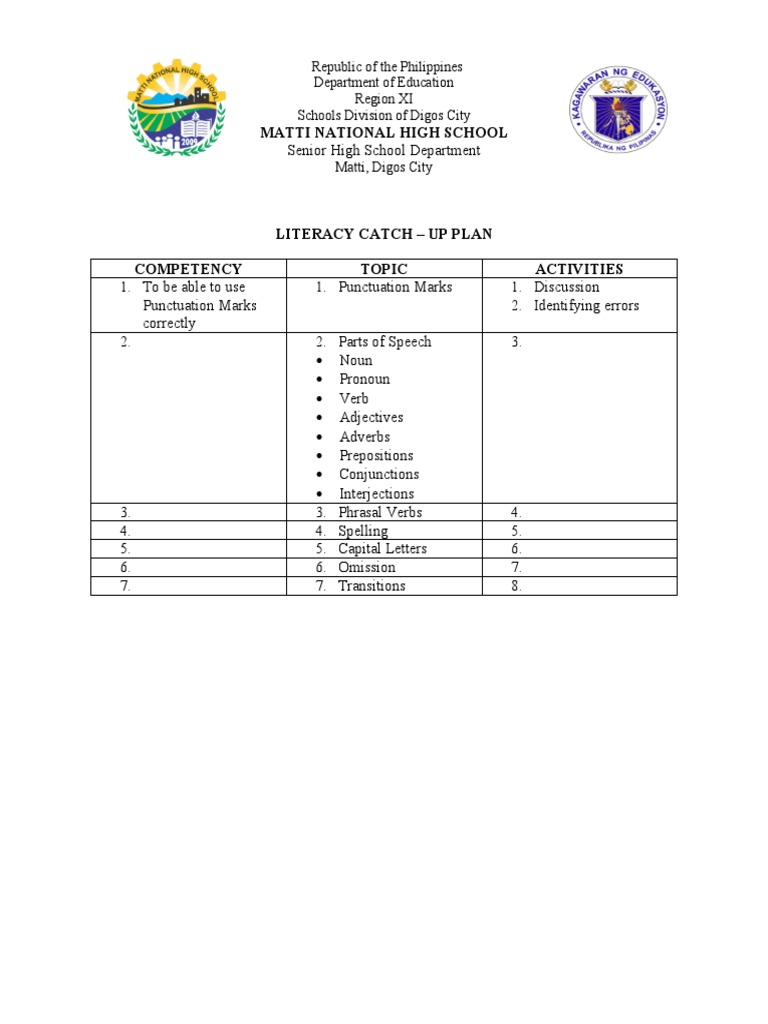 Literacy Catch-Up-Plan | PDF