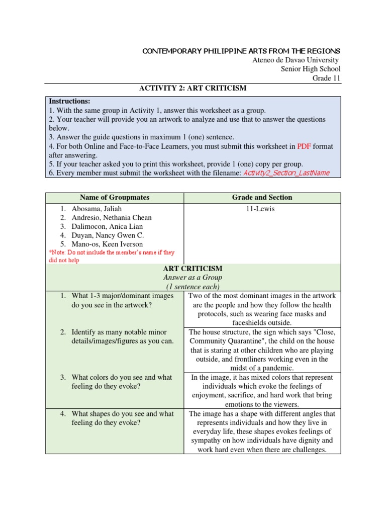 Activity2 Lewis Abosama Andresio Dalimocon Duyan Mano Os | PDF | Paintings | Hijab