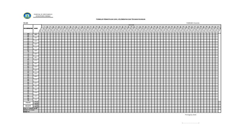 Form Monitoring Suhu Kelembaban Ruang Dispensing | PDF