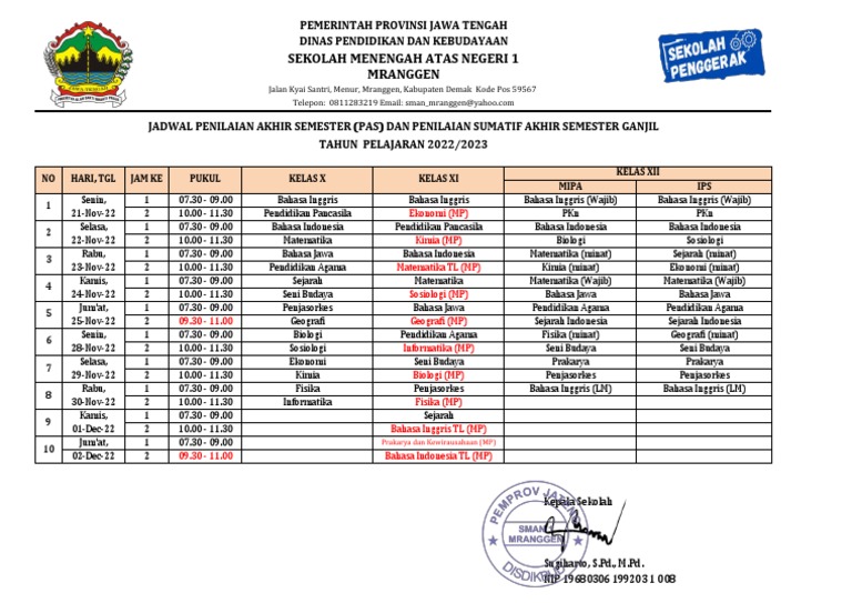 Jadwal Penilaian Akhir Semester Ganjil 2022-2023 | PDF