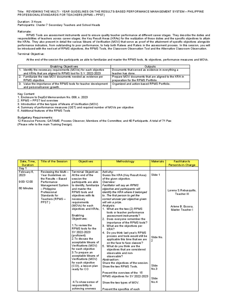 2023 SESSION GUIDE ON MULTI YEAR GUIDELINES RPMS PPSTLorena Escora ...