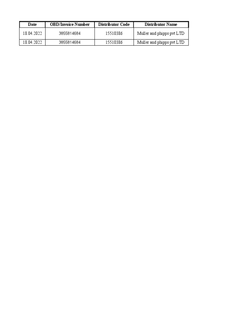 18 04 2022 Returend Stock | PDF