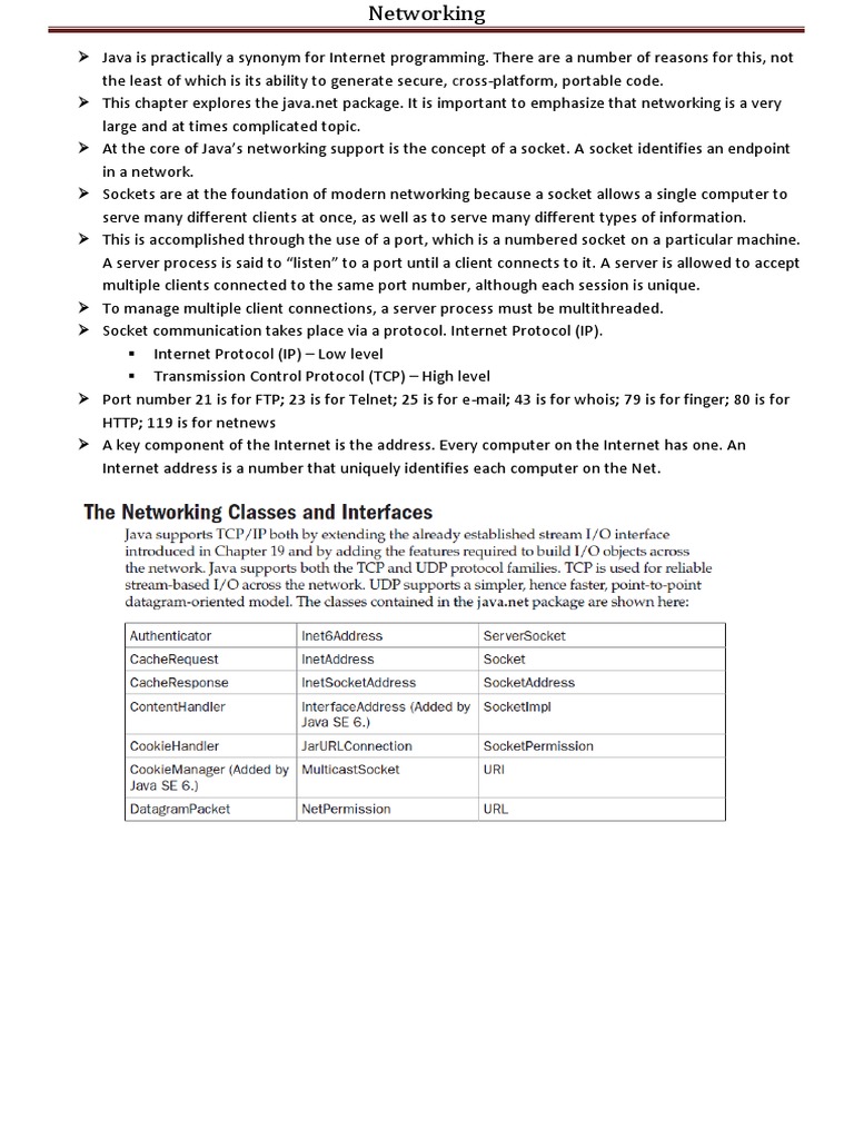 Java Networking | Download Free PDF | Port (Computer Networking ... Java Networking | Download Free PDF | Port (Computer Networking ...