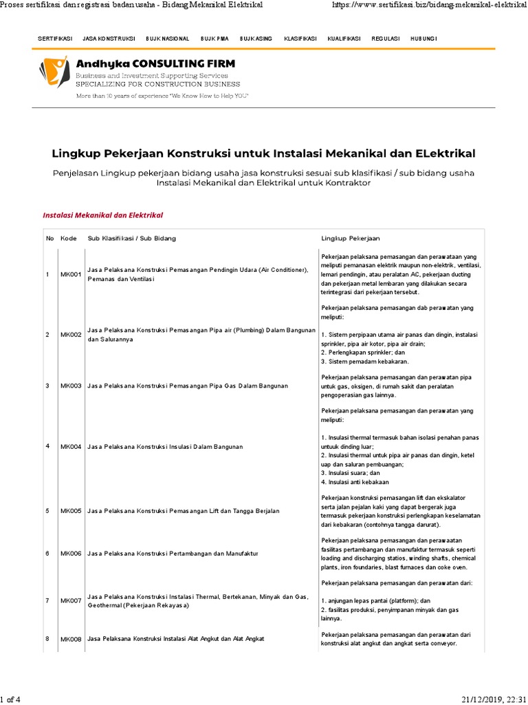 Lingkup Mekanikal Elektrikal | PDF