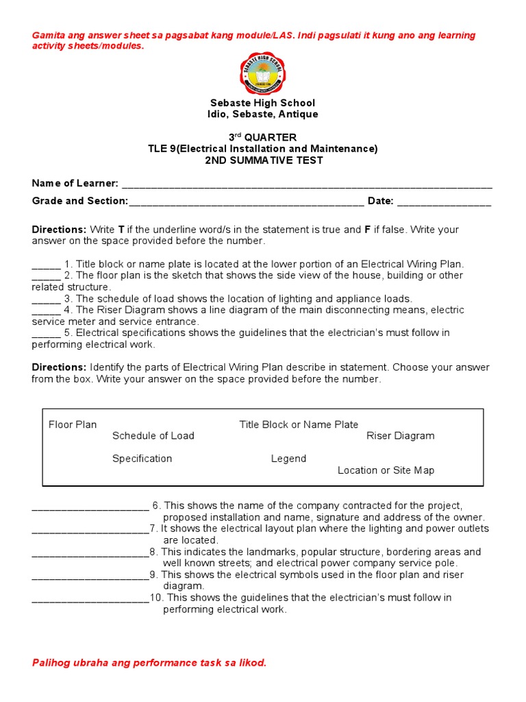 3rd Quarter Activity Sheet and 2nd PT TLE 9 and 10 | PDF | Civil Engineering | Manufactured Goods