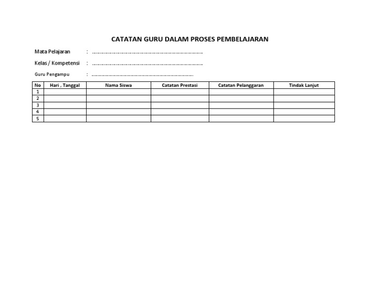 Catatan Guru Dalam Proses Pembelajaran | PDF