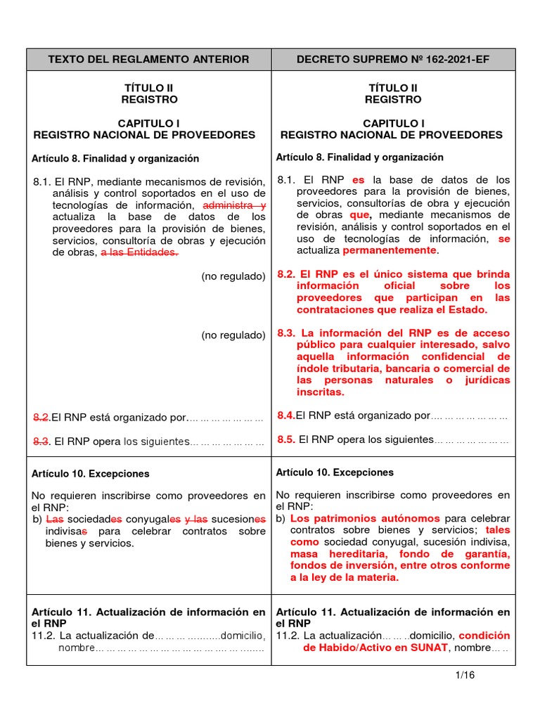 1 Cuadro Comparativo D.S. 344-2018 Ef y D.S. 162-2021-Ef Autor Luis ...