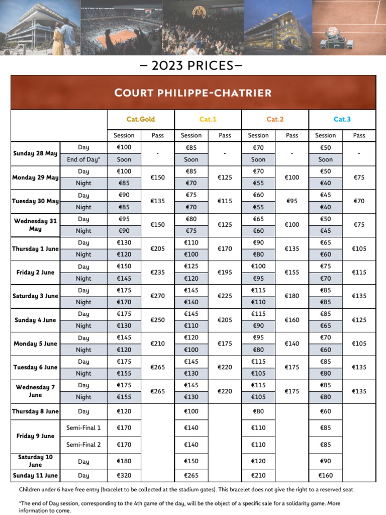 Court Philippe-Chatrier | PDF