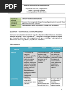 Introducción Al Proceso de Fabricacion de Elementos Soldados | PDF ...