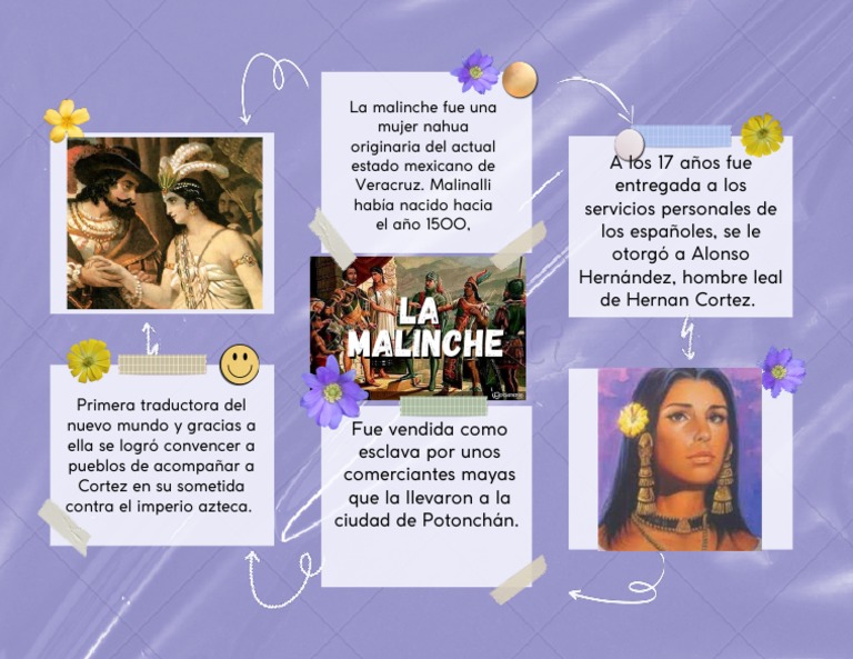 Malinche | PDF