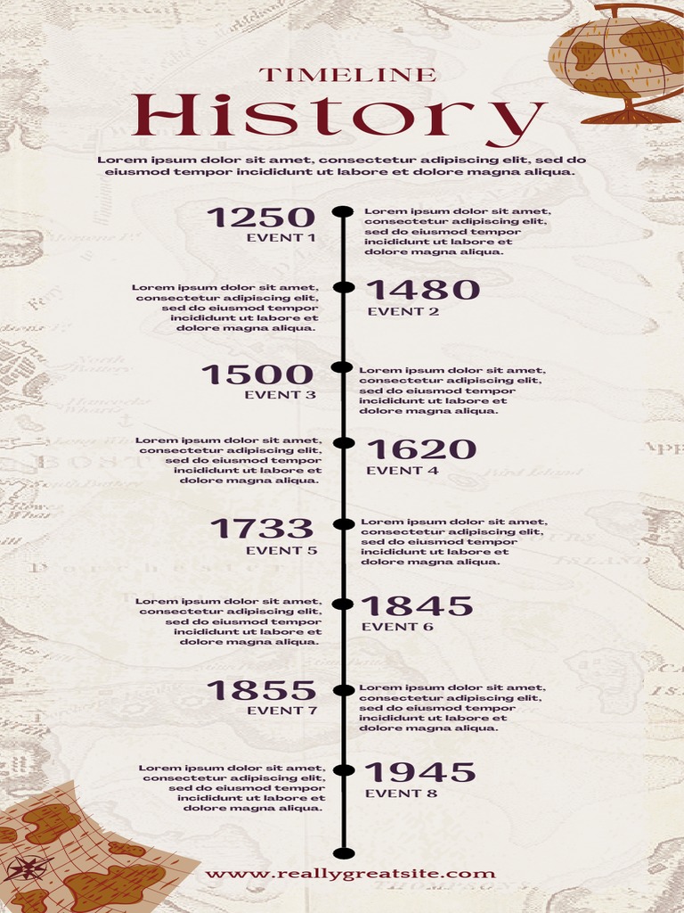 Beige and Grey Minimalist Vintage Timeline History Infographic | PDF