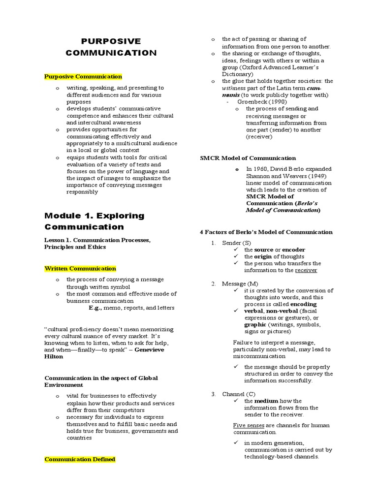 Purposive Communication Midterm Guide | PDF | Communication | Nonverbal ...