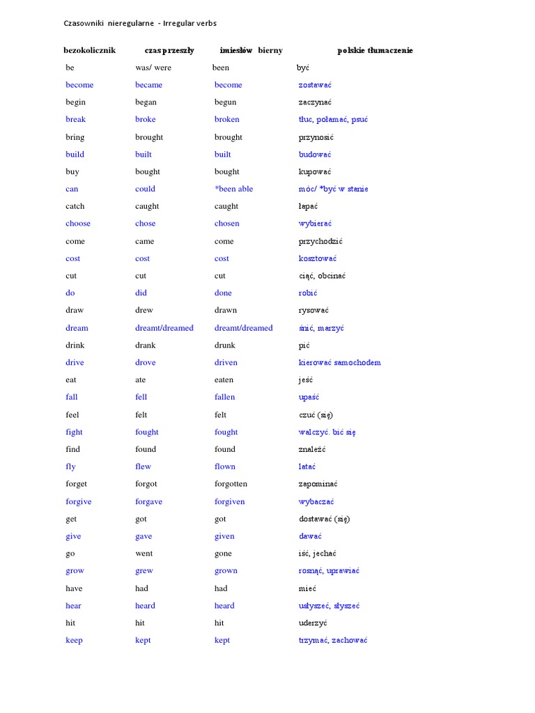 Czasowniki Nieregularne | PDF