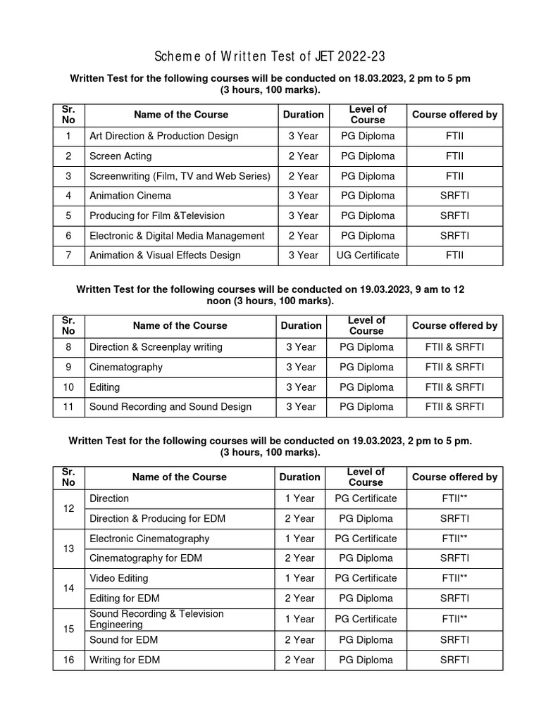 Scheme Examination | PDF