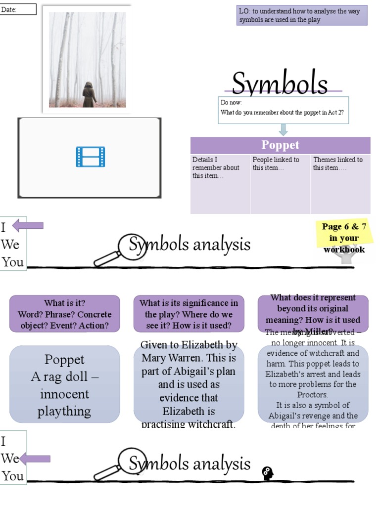The Crucible Symbols | PDF | Symbols | Learning