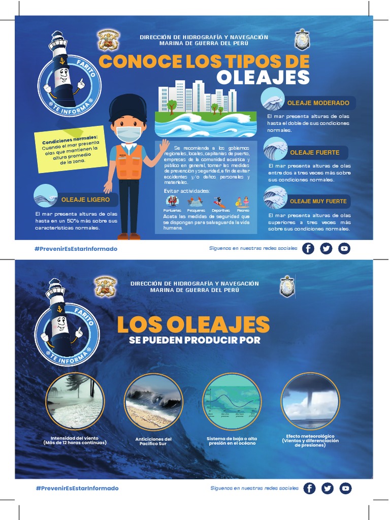 Volante Tira y Retira | PDF